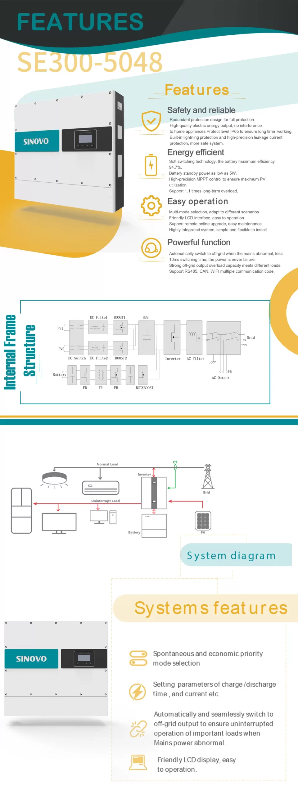 Hybrid solar inverter SE300-5048 (IP65) - Drive VFD